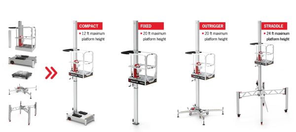 PowerLift Personal Portable Lift: More Powerful than Ladders